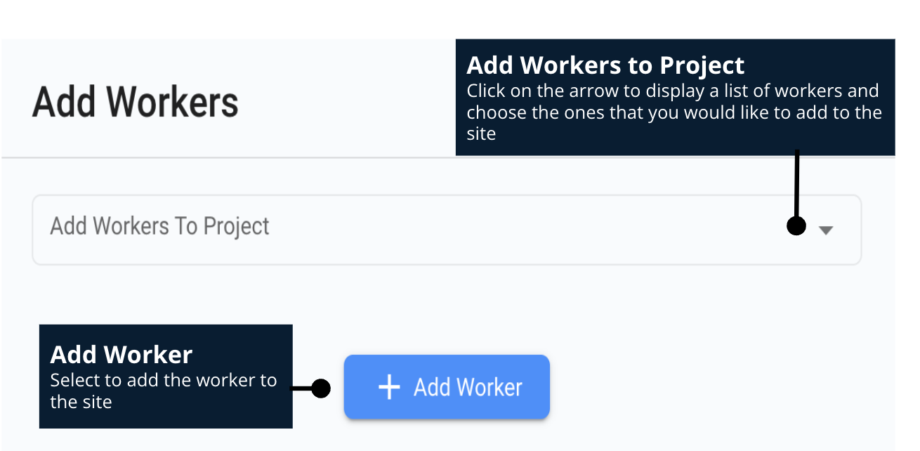 Viewing & Managing Subcontractor Workers – SALUS