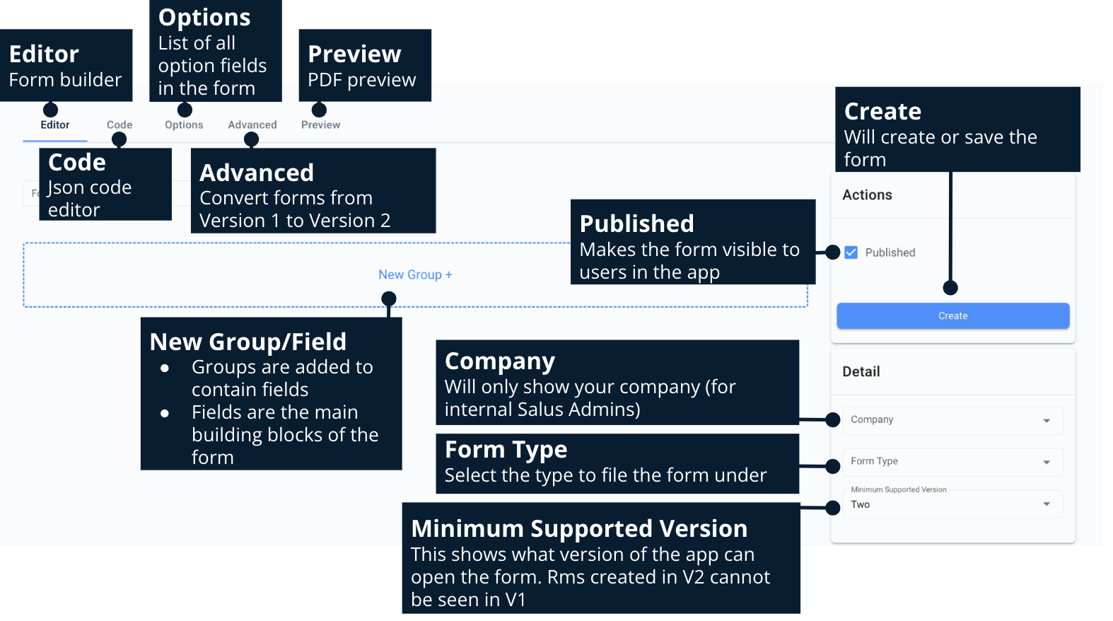 Form Builder Overview – SALUS