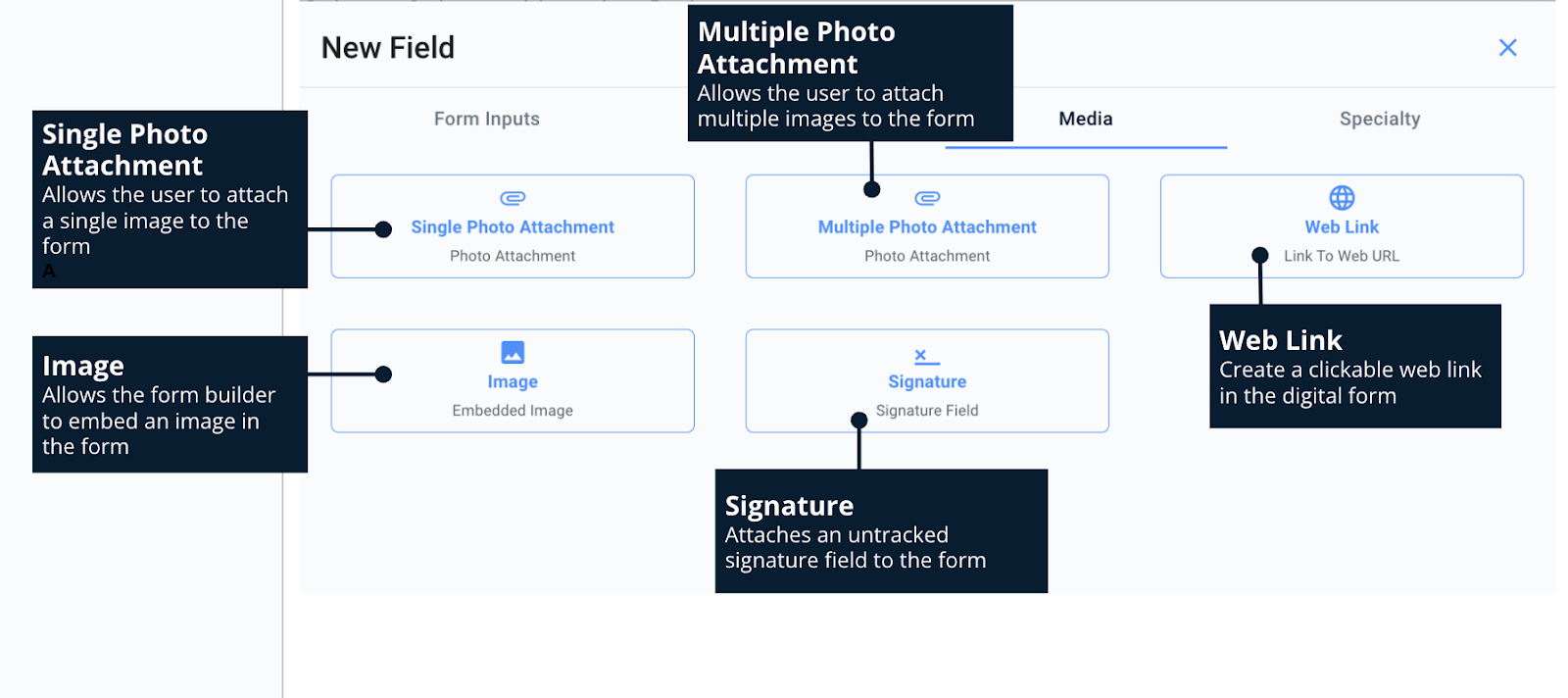 Form Builder Overview – SALUS
