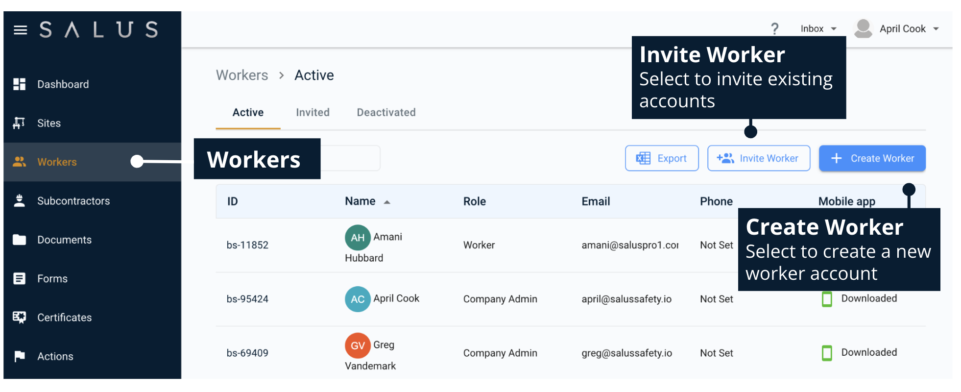 Workers overview – SALUS
