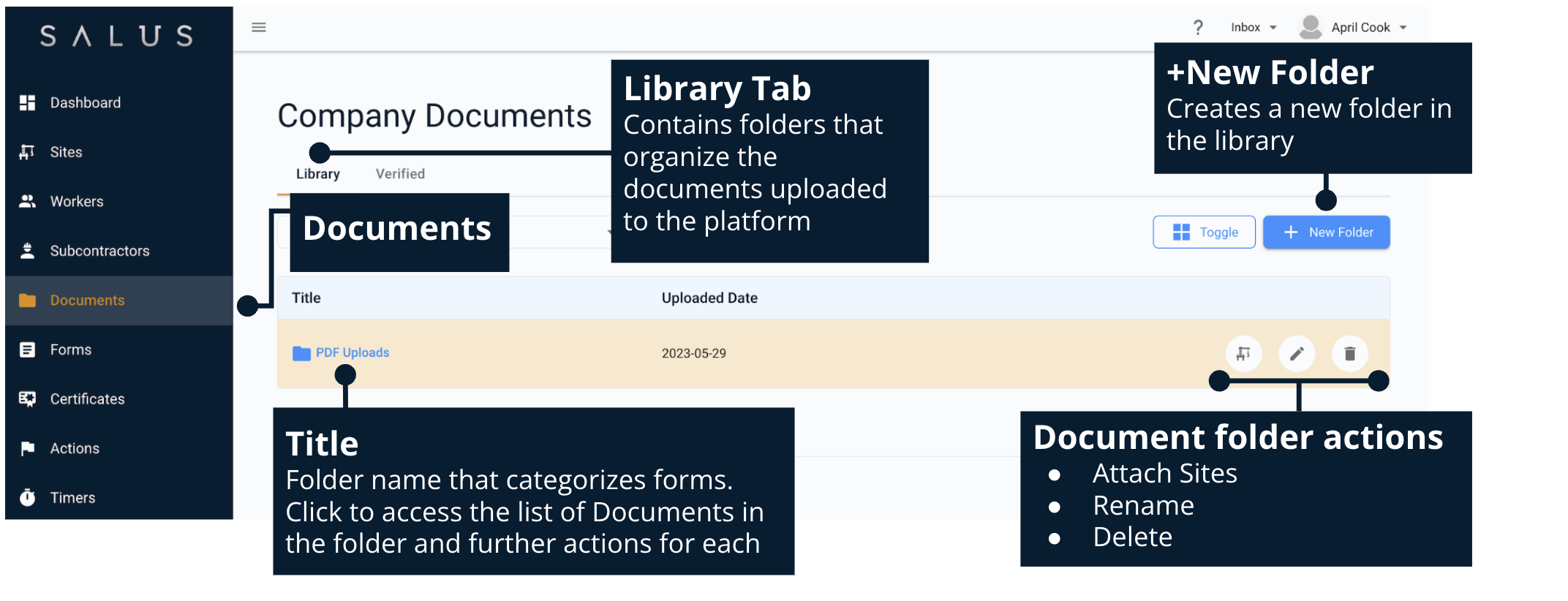 Desktop Documents Interface – SALUS