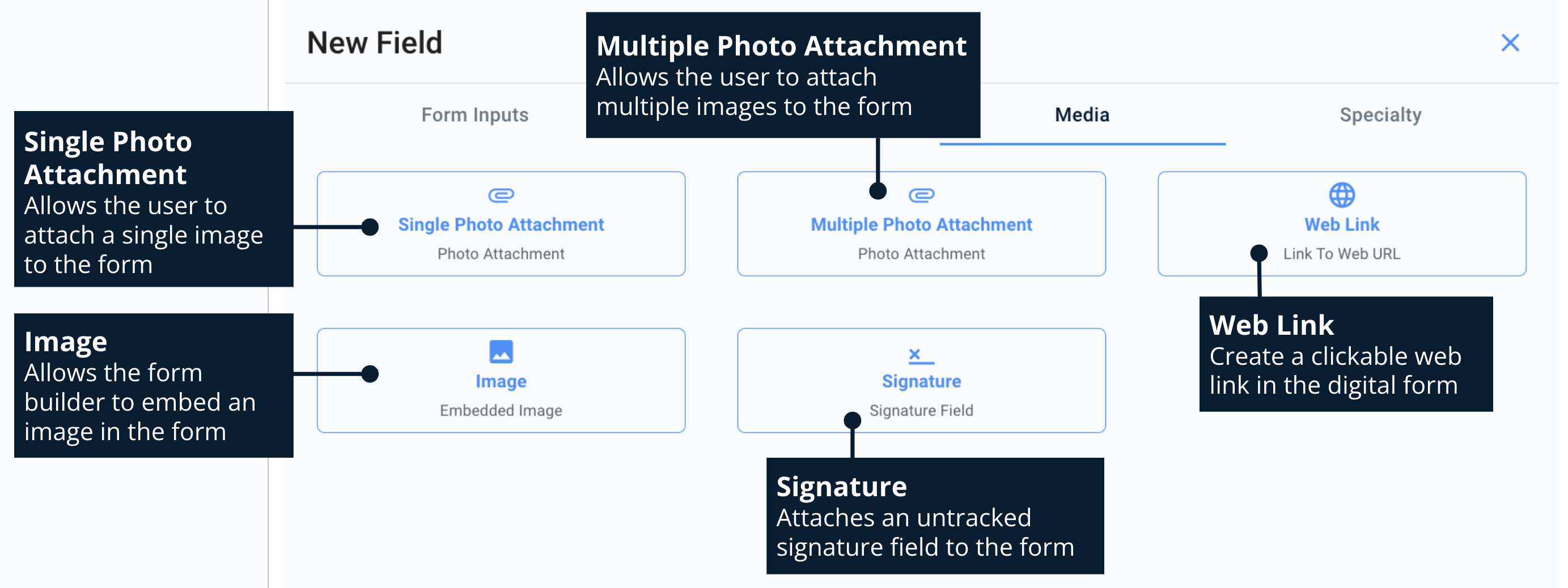 Form Builder Overview – SALUS