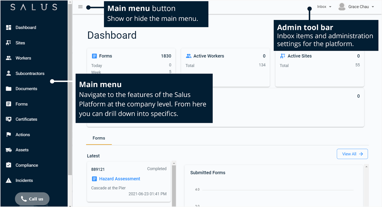 The Desktop Interface – SALUS