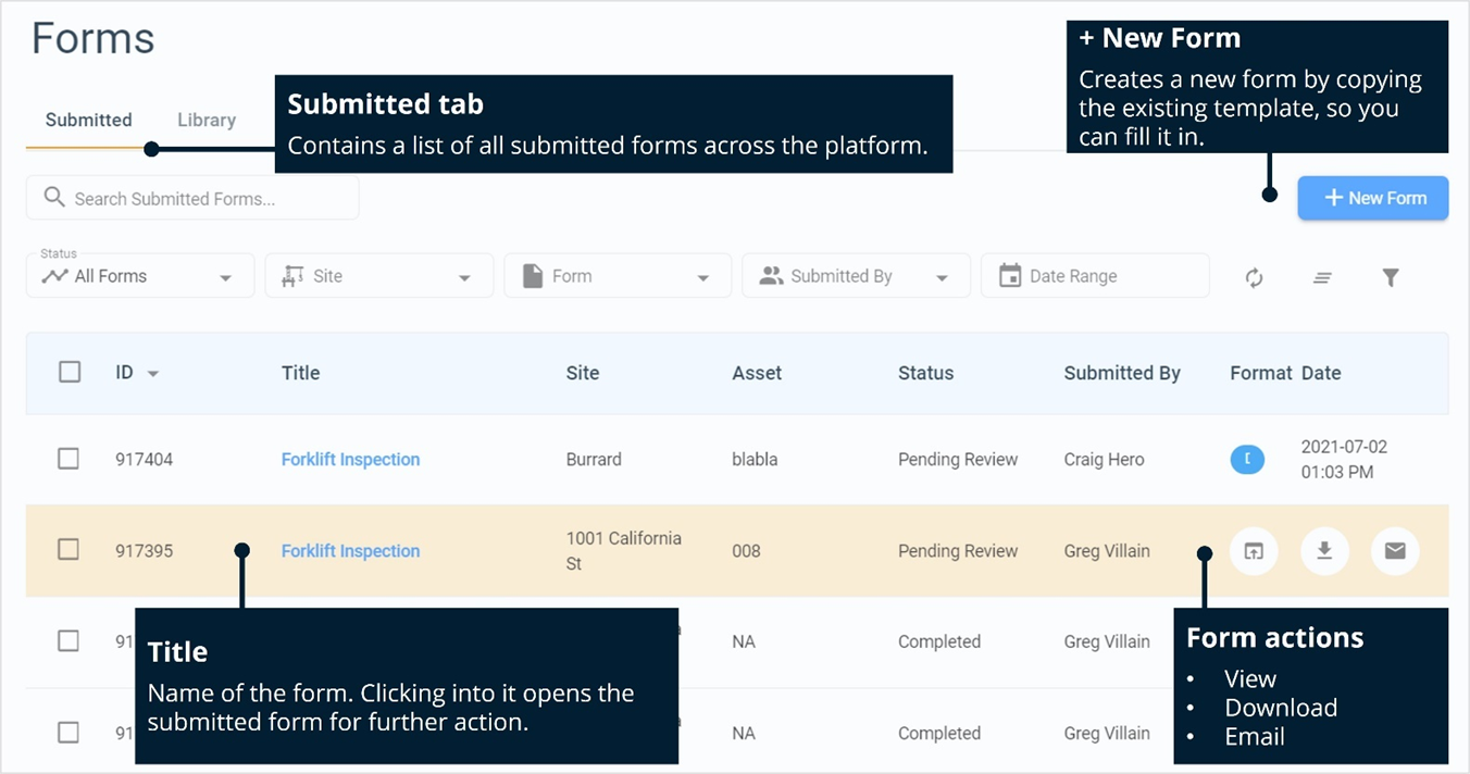 Forms overview - Desktop – SALUS