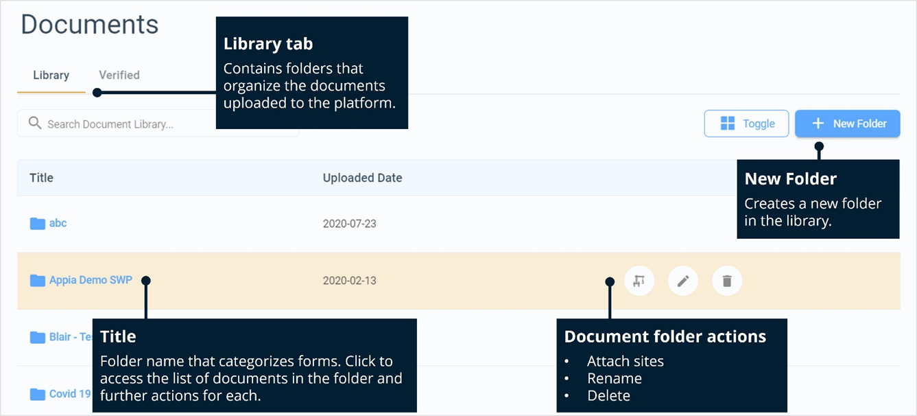 Desktop Documents Interface – SALUS