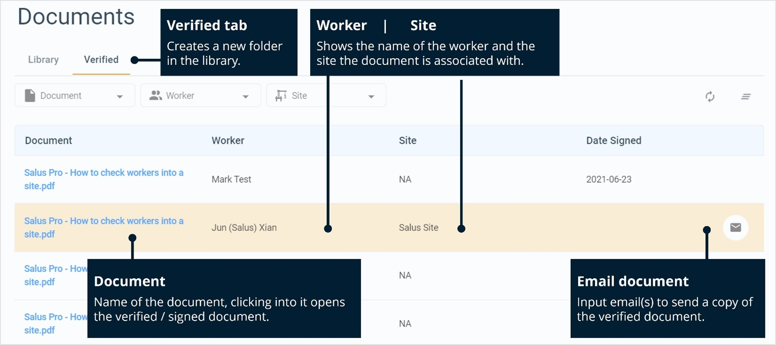 Desktop Documents Interface – SALUS