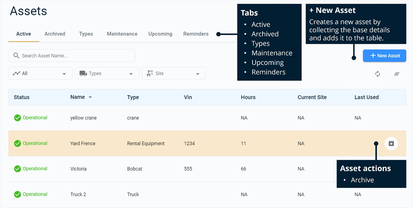 Desktop Assets Interface – SALUS