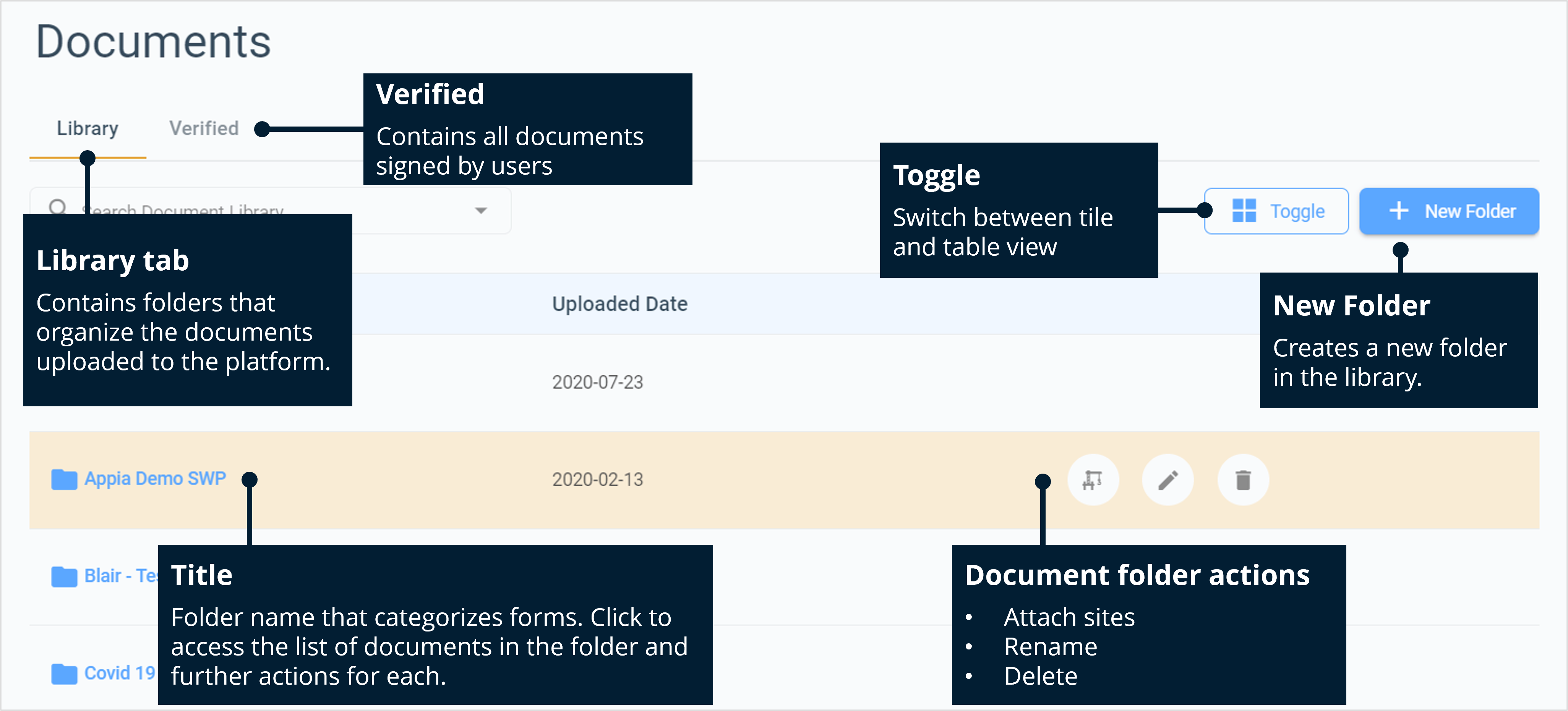 Manage Documents – SALUS
