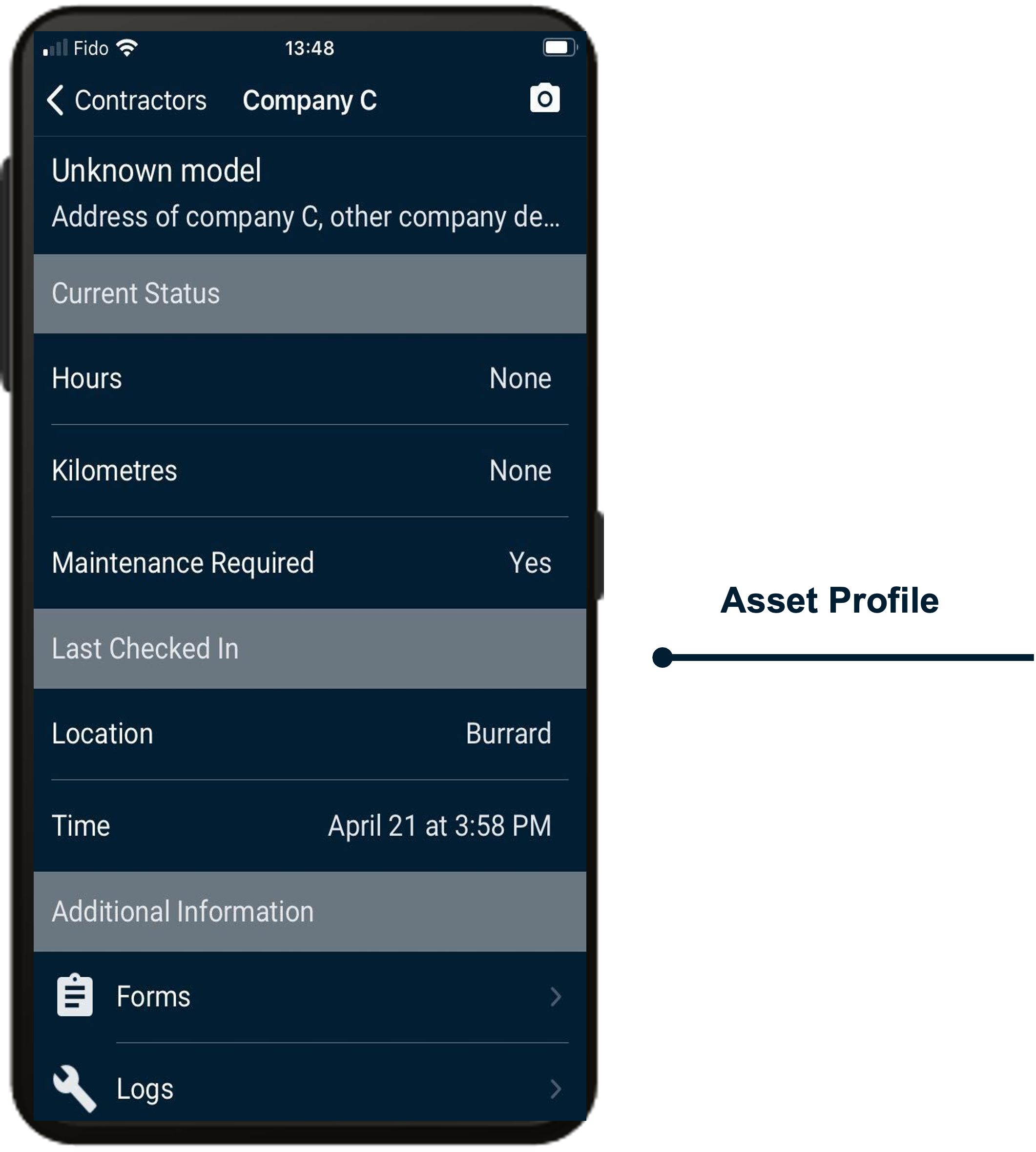 View asset profiles – SALUS