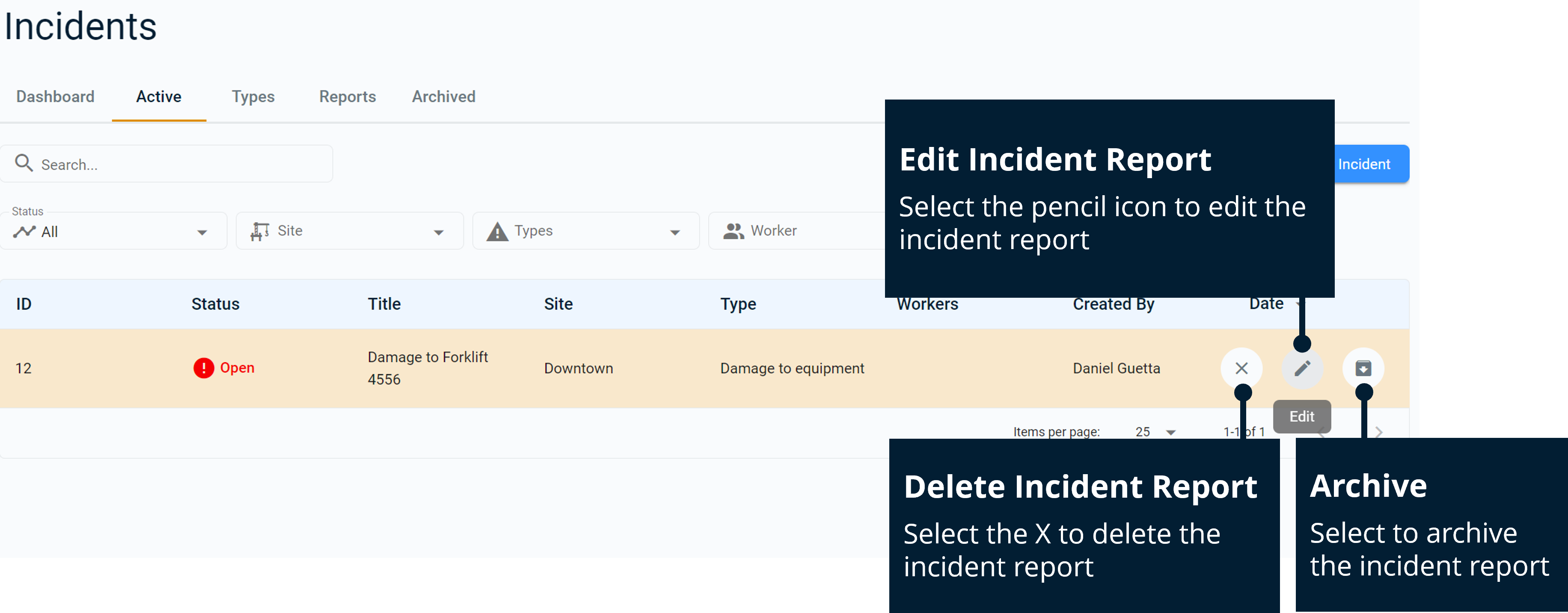 Incidents Overview – SALUS
